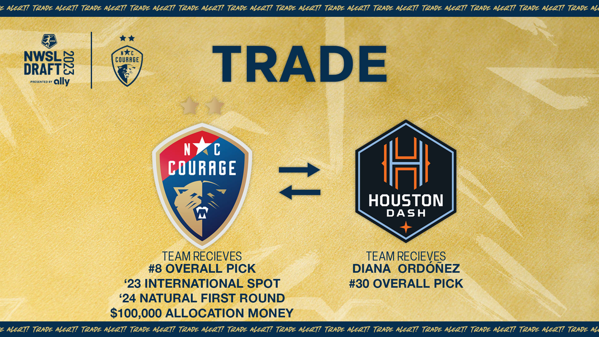 Courage net two first round picks from Dash for Diana Ordóñez | News ...