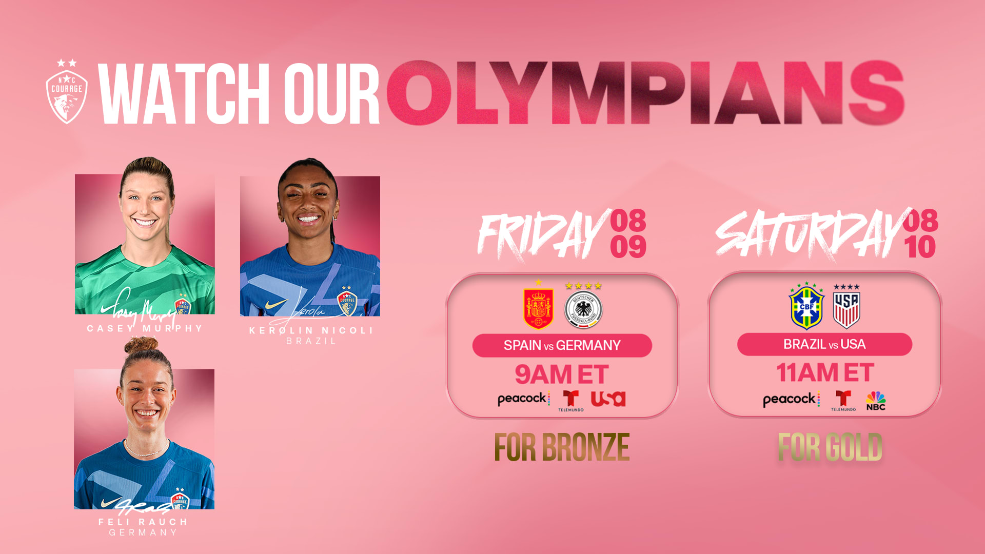 An NC Courage fan’s guide to the gold medal match | News - NC Courage